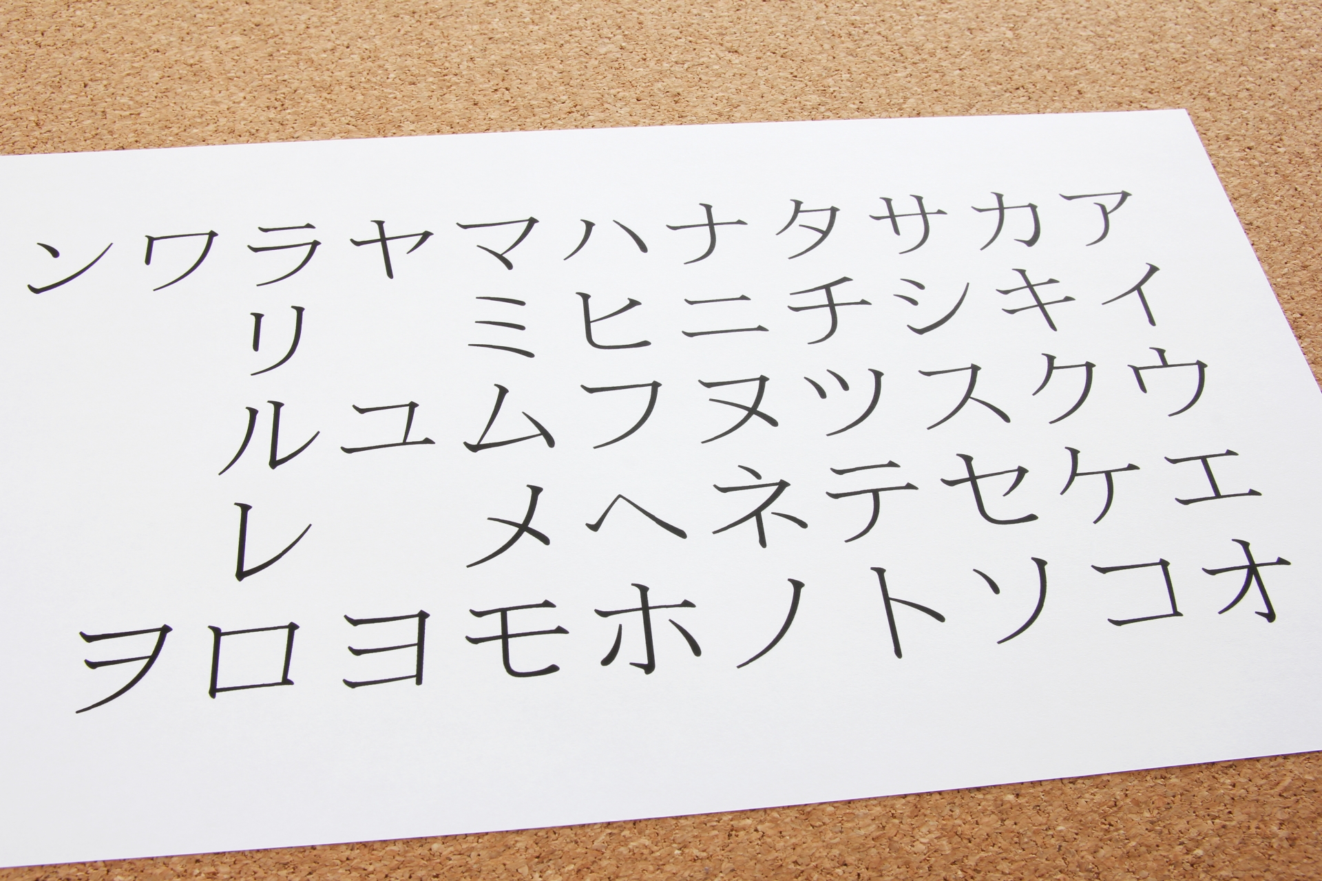 Mastering Katakana: The Complete Guide for Japanese Language Learners ...