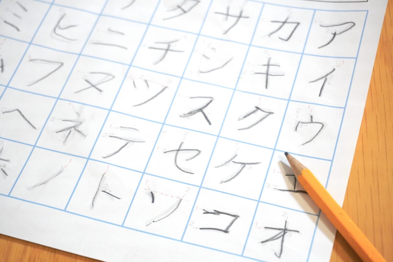 Mastering Katakana: The Complete Guide for Japanese Language Learners ...