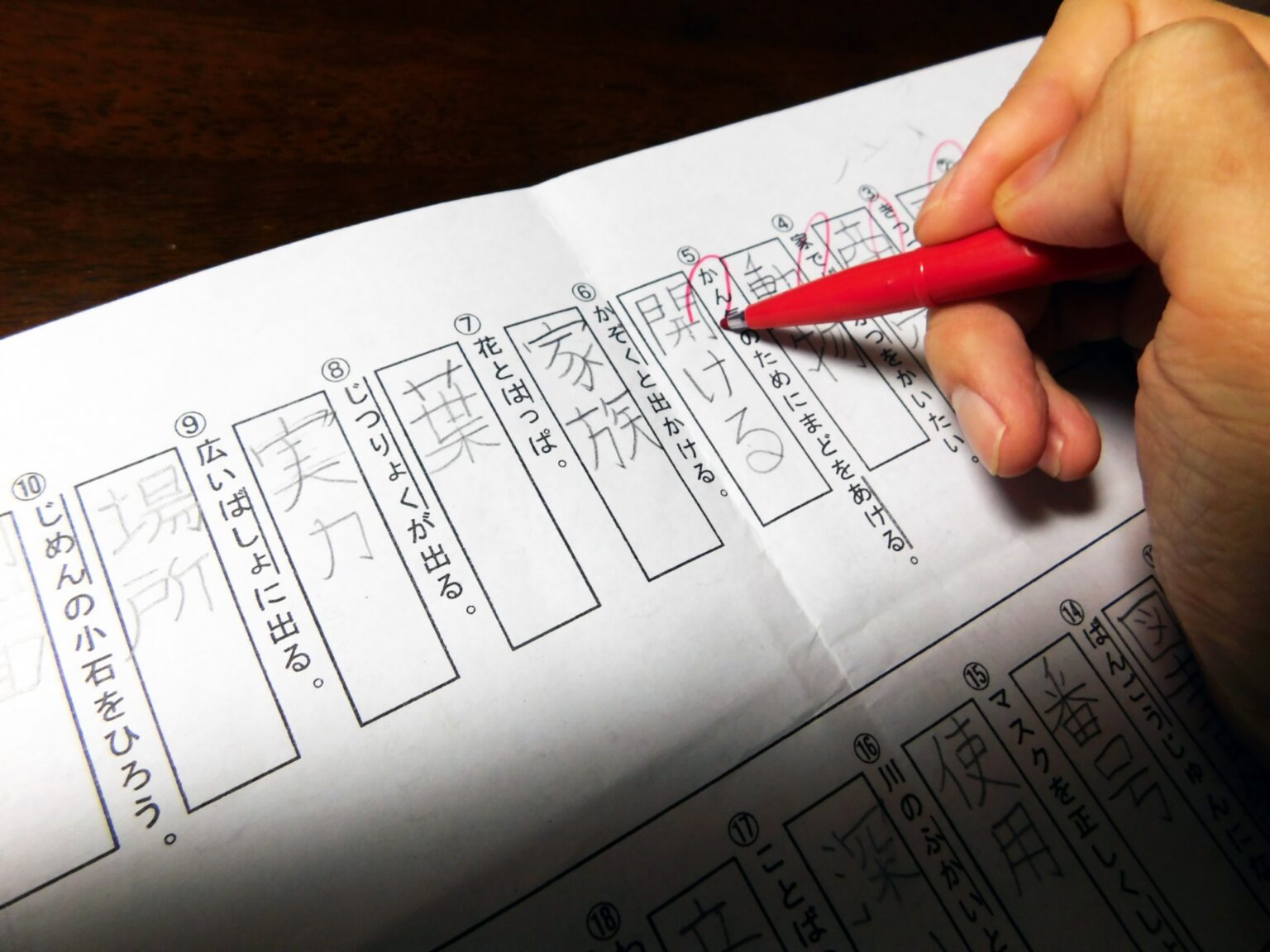 Understanding Kanji: The Key to Mastering Japanese Characters - Japambience