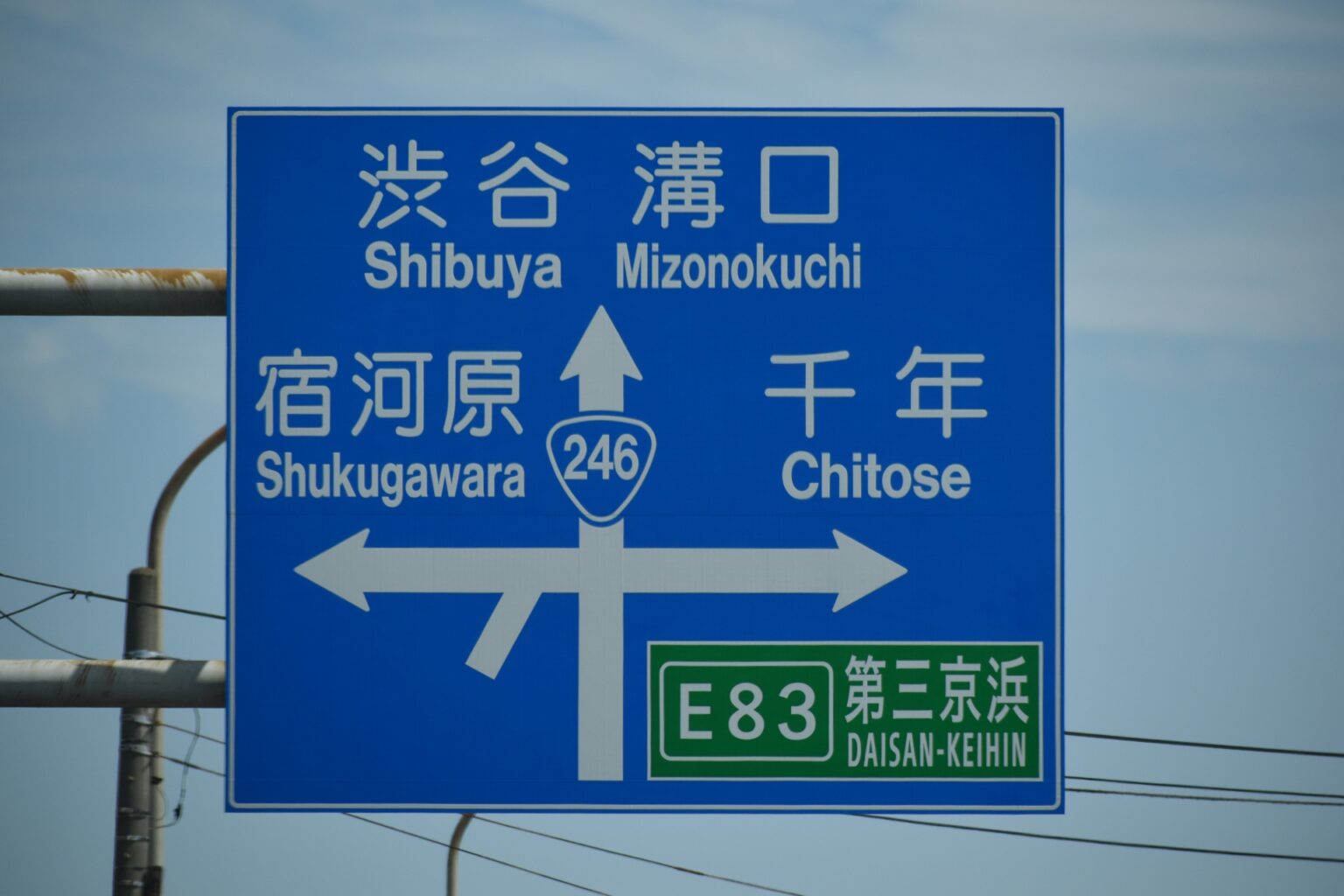 Understanding Kanji: The Key to Mastering Japanese Characters - Japambience