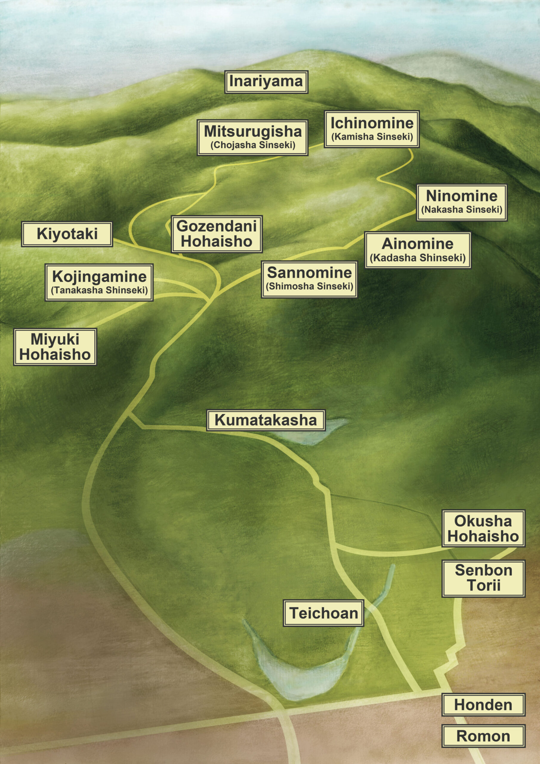 Ultimate Guide to Fushimi Inari Shrine: History, Culture, and Travel ...