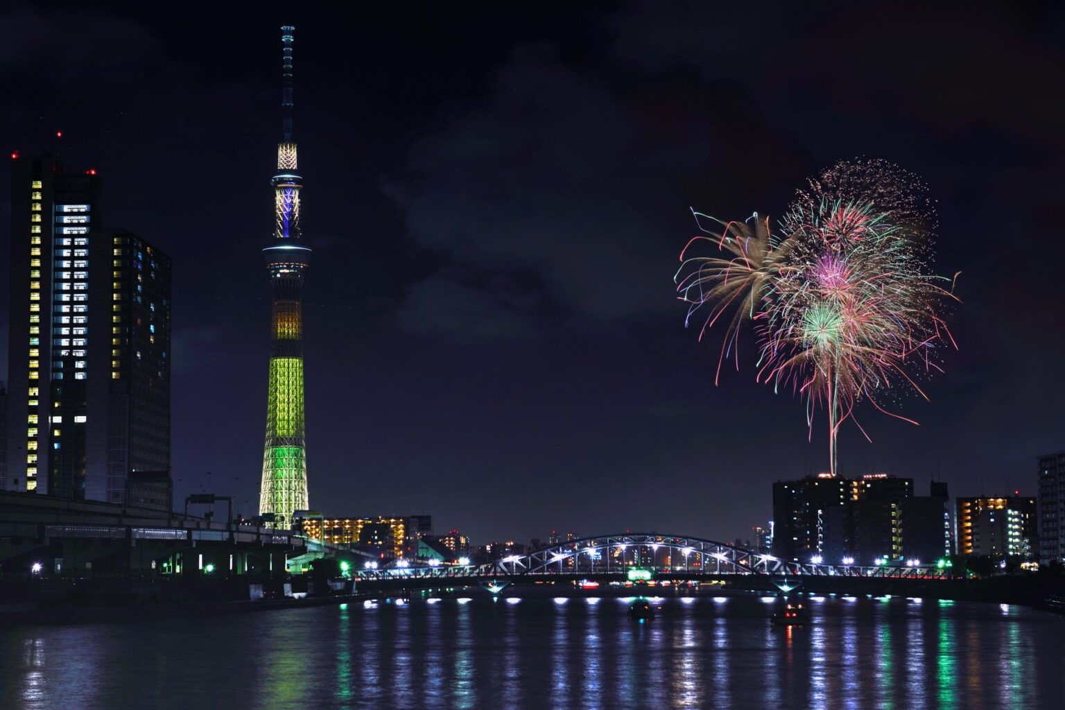 Exploring the Magic of Hanabi: Discover Japan’s Fireworks Festivals and ...