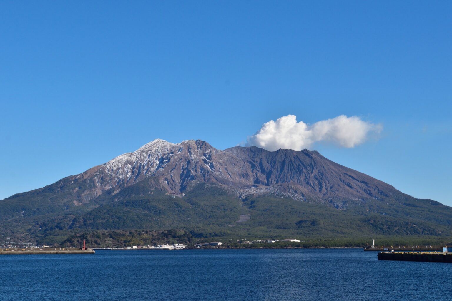 Discovering Sakurajima: Japan’s Iconic Active Volcano - Japambience
